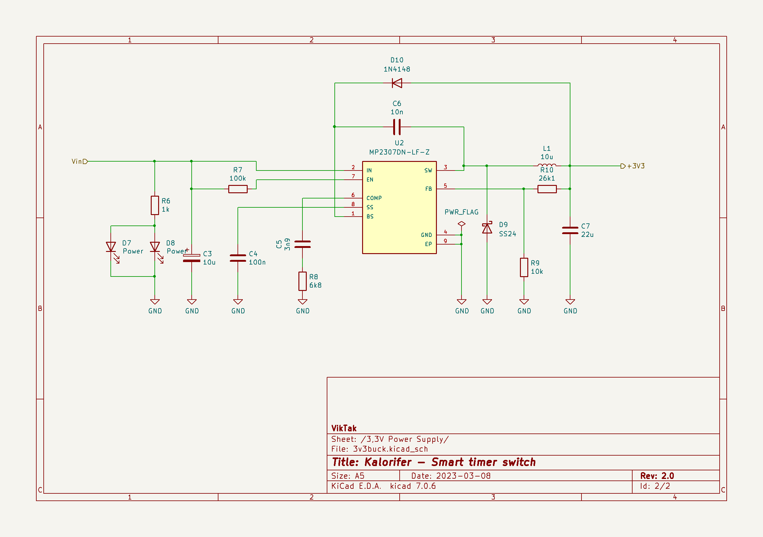 Smart Timer Upgrade – Viktor’s DIY Blog