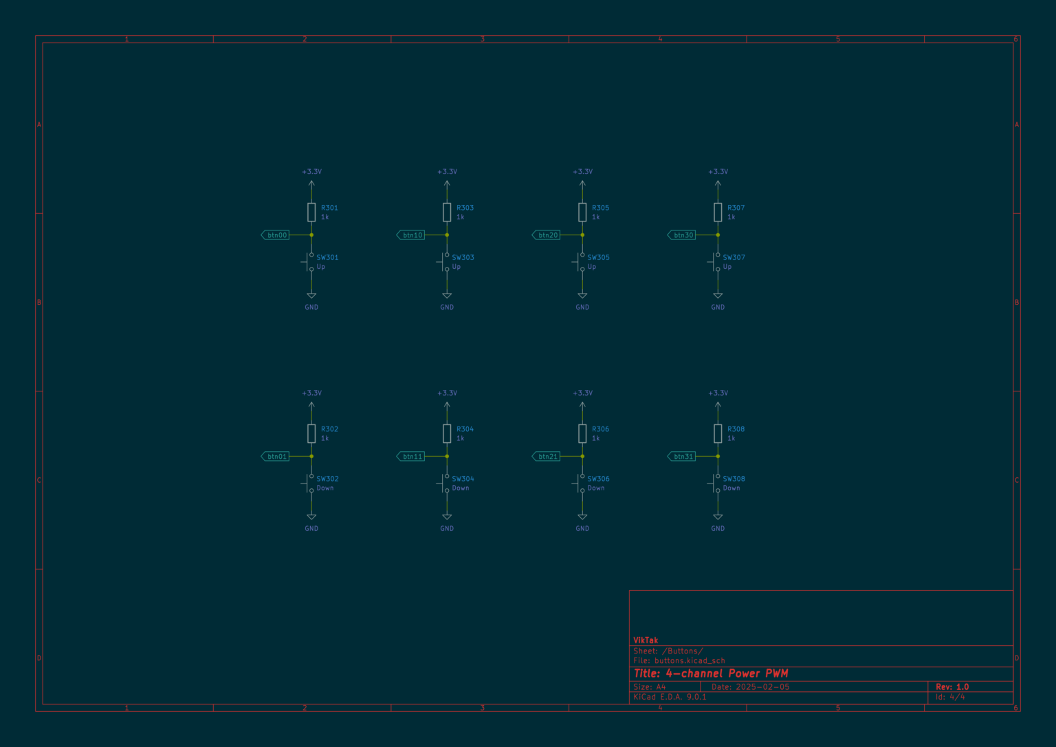 Building a Smart 4-Channel PWM Controller with ESP32 and High-Efficiency MOSFETs – Viktor’s DIY Blog